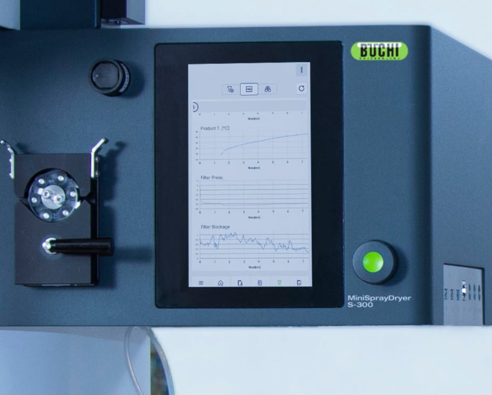 Mini Spray Dryer S-300 | Buchi.com